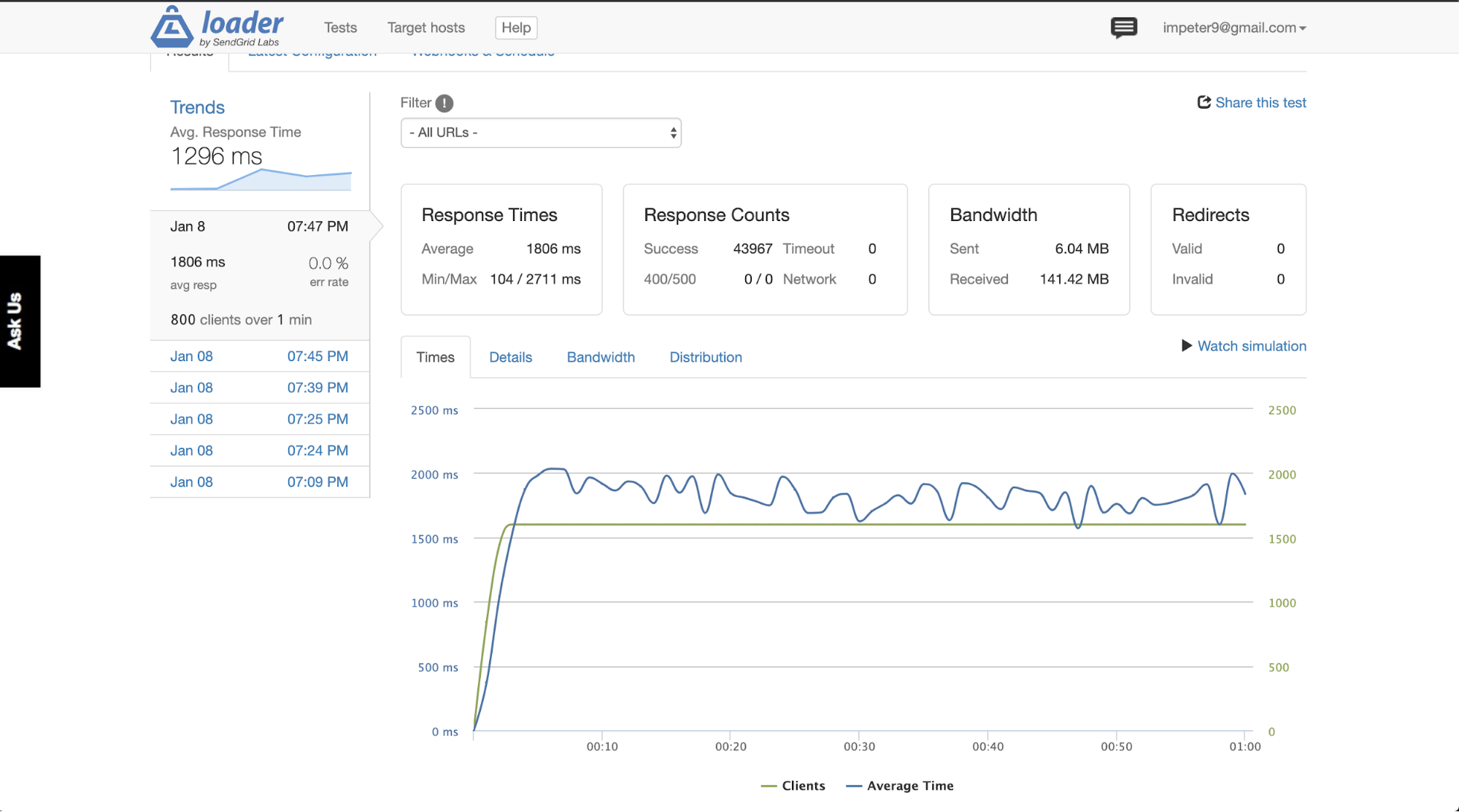 GitHub - team-perch/graph