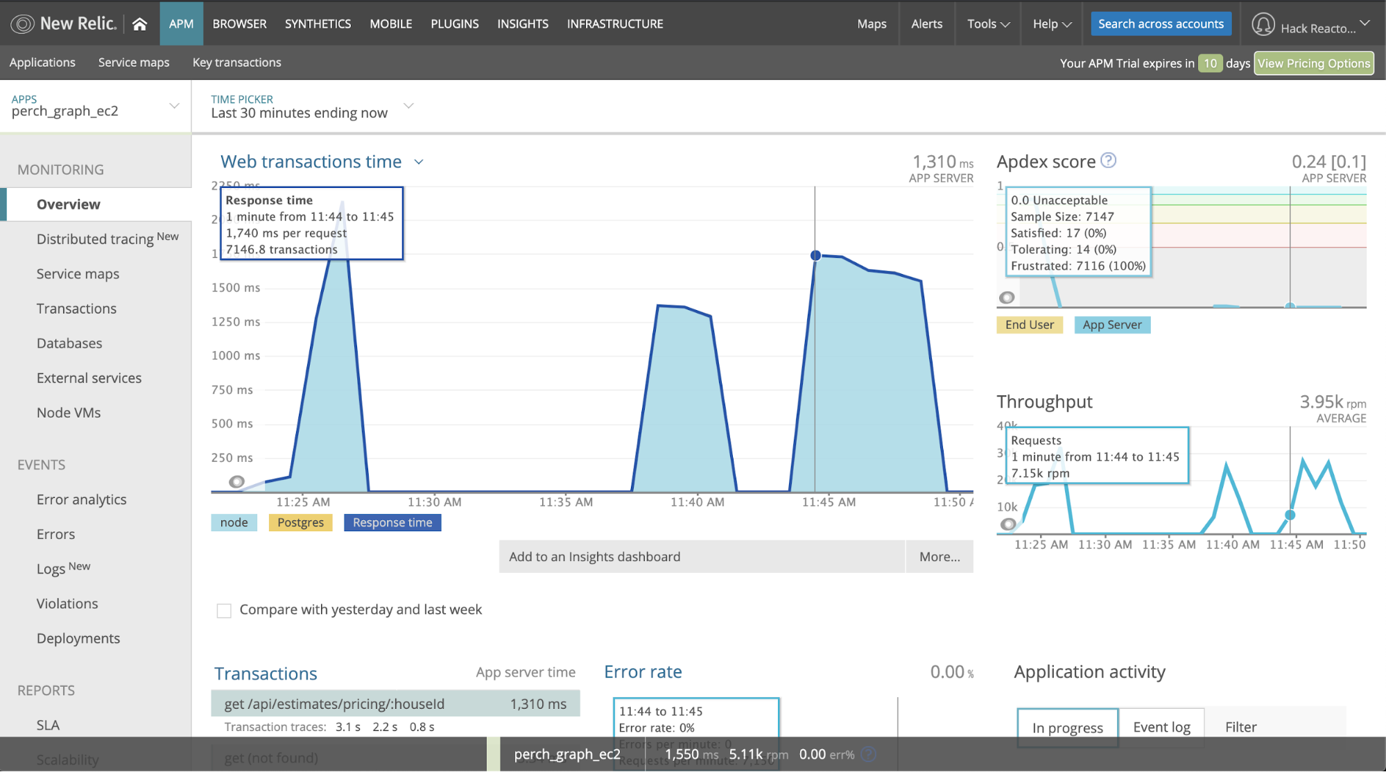 GitHub - team-perch/graph